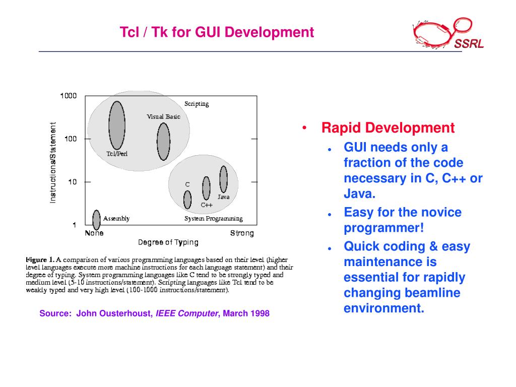 PPT - A Remote Collaboration Environment for Protein Crystallography ...