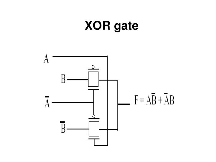 PPT - Pass Transistor Logic PowerPoint Presentation - ID:6783564