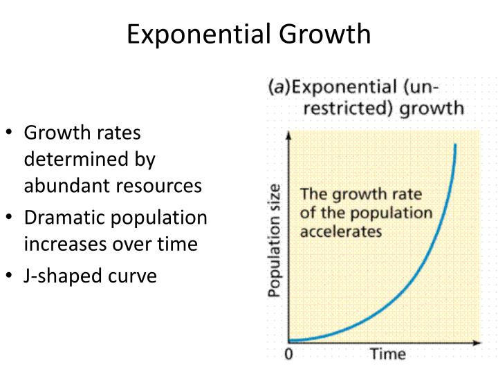 PPT - Population Growth Patterns PowerPoint Presentation - ID:6784575