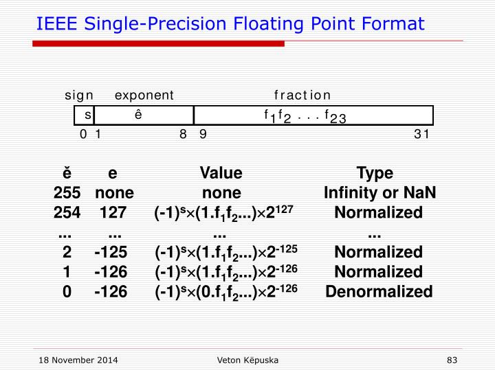 PPT - Computer Architecture PowerPoint Presentation - ID:6784739