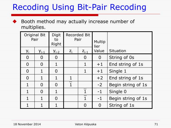 PPT - Computer Architecture PowerPoint Presentation - ID:6784739