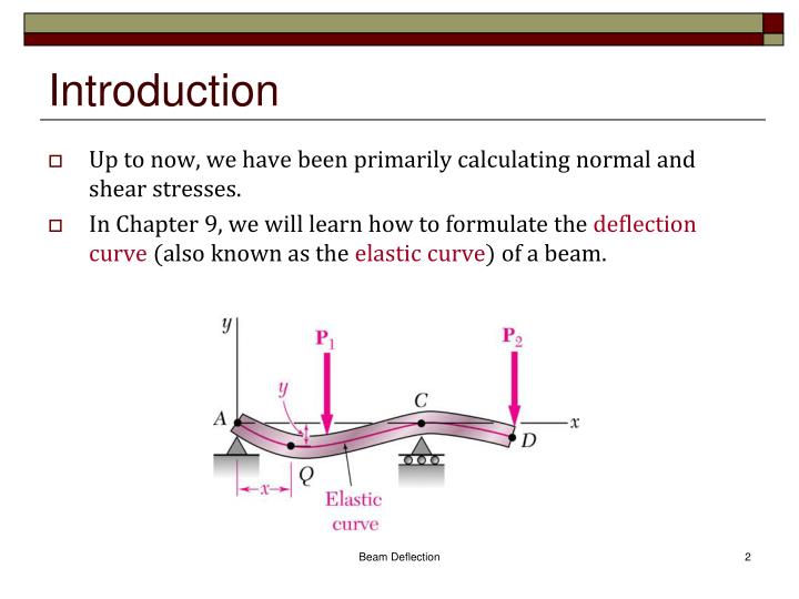PPT - Beam Deflection (9.1-9.5) PowerPoint Presentation - ID:6784858