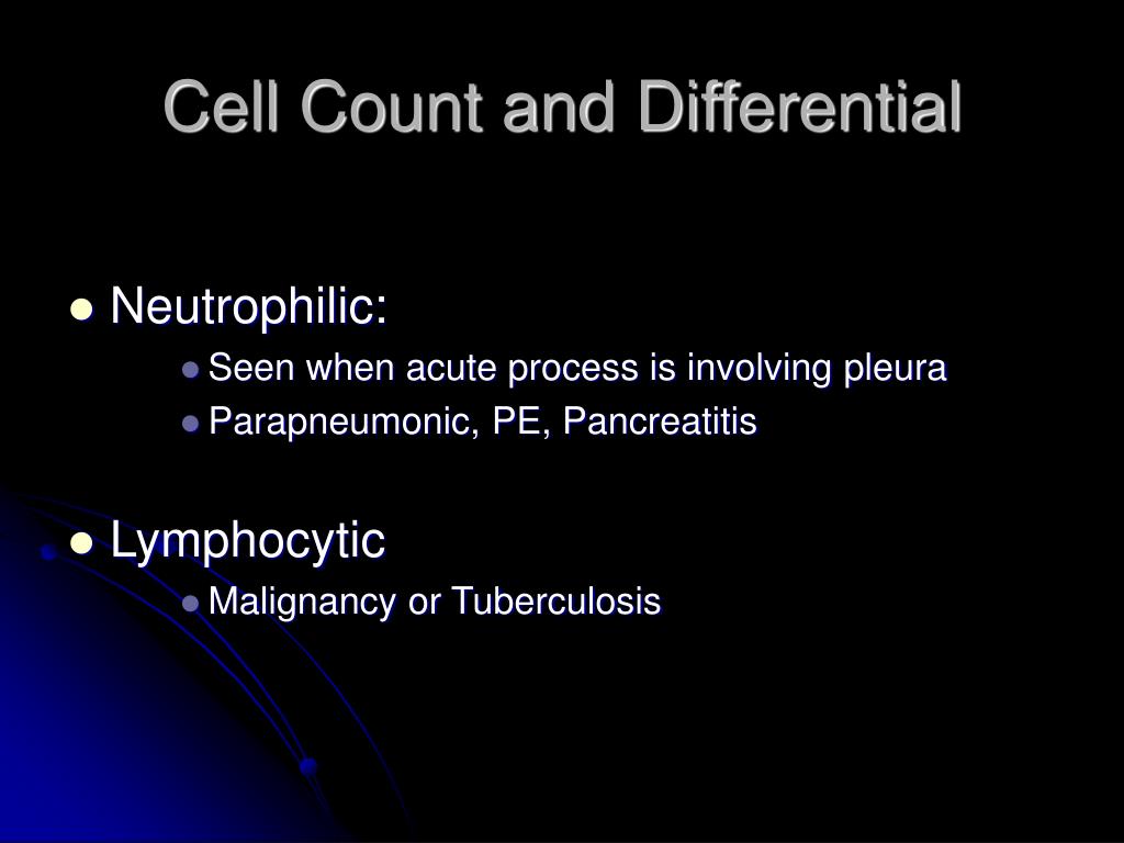 PPT - Pleural Effusions Internal Medicine AM Report Andrew Smitherman ...