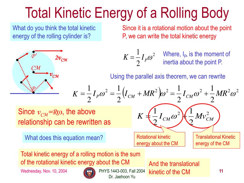 Ppt Moment Of Inertia Parallel Axis Theorem Torque And Angular