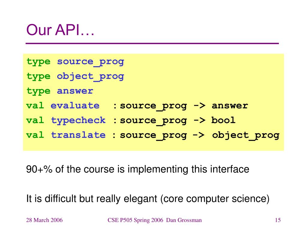 Ppt Csep505 Programming Languages Lecture 1 Intro Caml Functional Programming Powerpoint