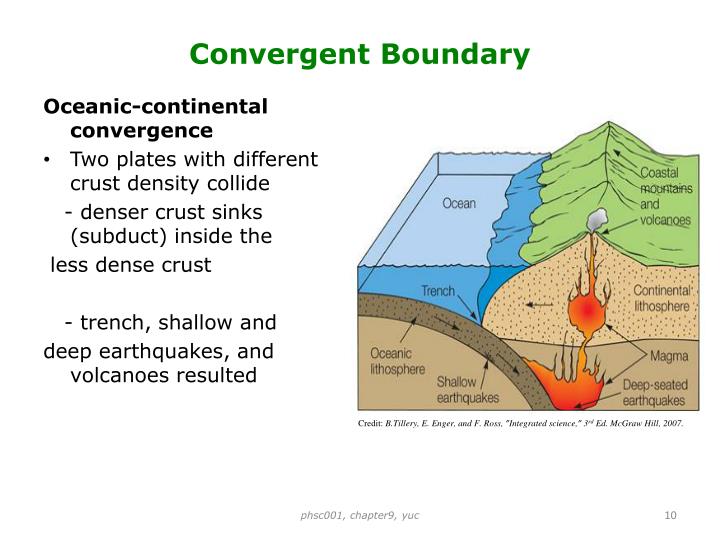PPT - Earthquakes and Volcanoes PowerPoint Presentation - ID:6786548
