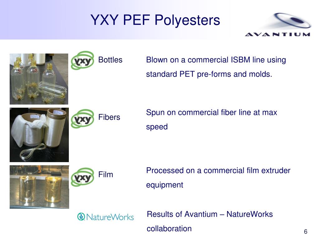 PPT - Avantium Chemicals: Carbohydrate based feedstocks for biobased ...