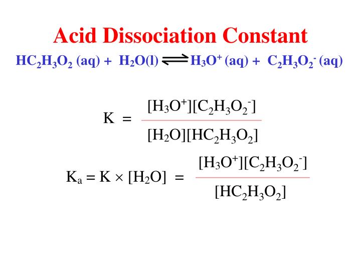 PPT - Chemistry 102(01) spring 2009 PowerPoint Presentation - ID:6787621