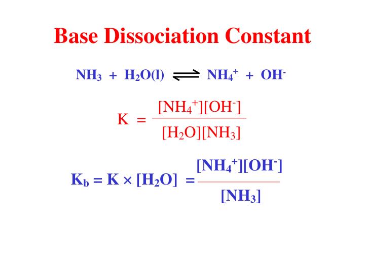 PPT - Chemistry 102(01) spring 2009 PowerPoint Presentation - ID:6787621