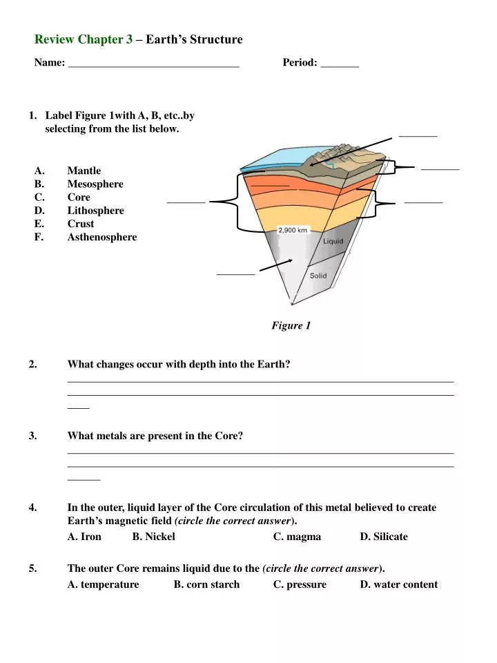 PPT - Label Figure 1with A, B, etc..by selecting from the list below ...