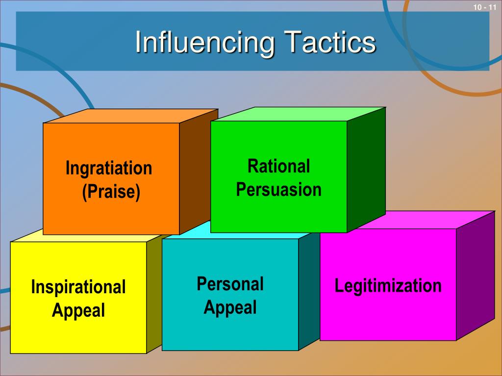 PPT - Ethical Power and Politics PowerPoint Presentation, free download ...