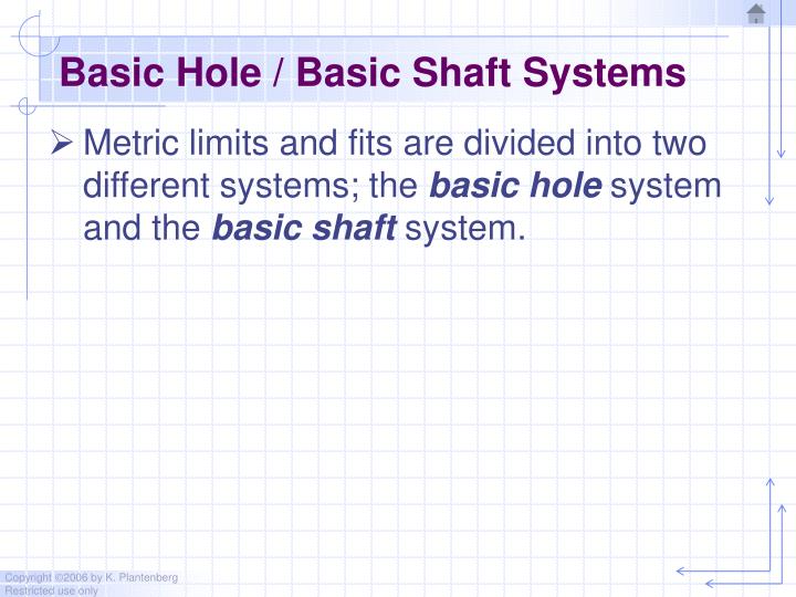 PPT - Chapter 4 Tolerancing PowerPoint Presentation - ID:6788590