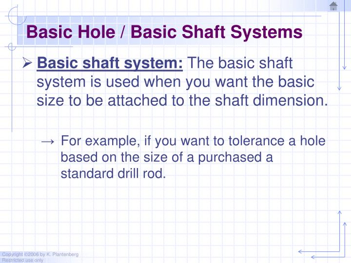 PPT - Chapter 4 Tolerancing PowerPoint Presentation - ID:6788590