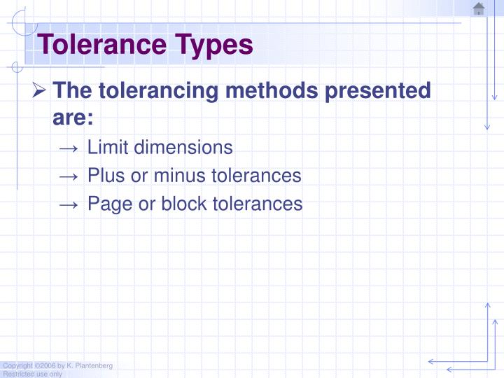 PPT - Chapter 4 Tolerancing PowerPoint Presentation - ID:6788590