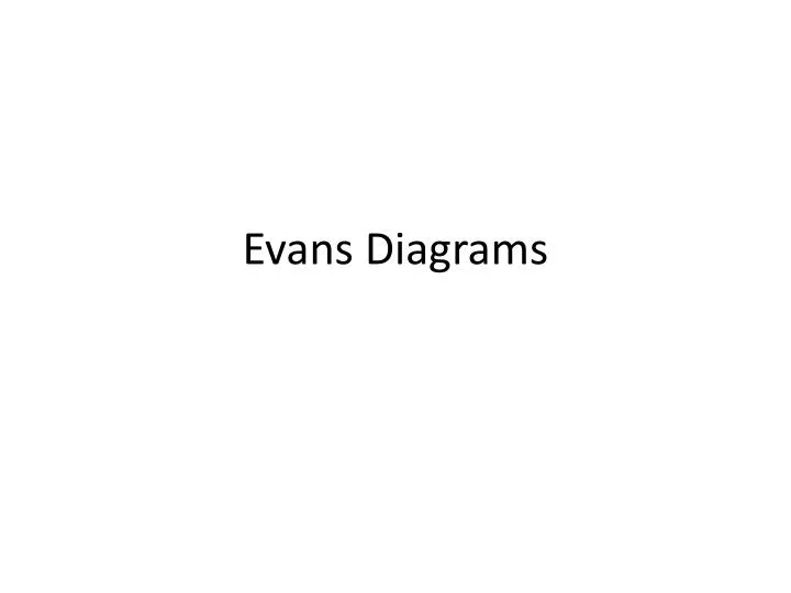 PPT - Evans Diagrams PowerPoint Presentation, free download - ID:6788617