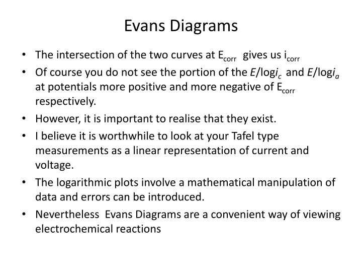 PPT - Evans Diagrams PowerPoint Presentation - ID:6788617