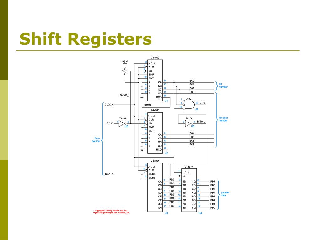 PPT - Counters PowerPoint Presentation, free download - ID:6788749