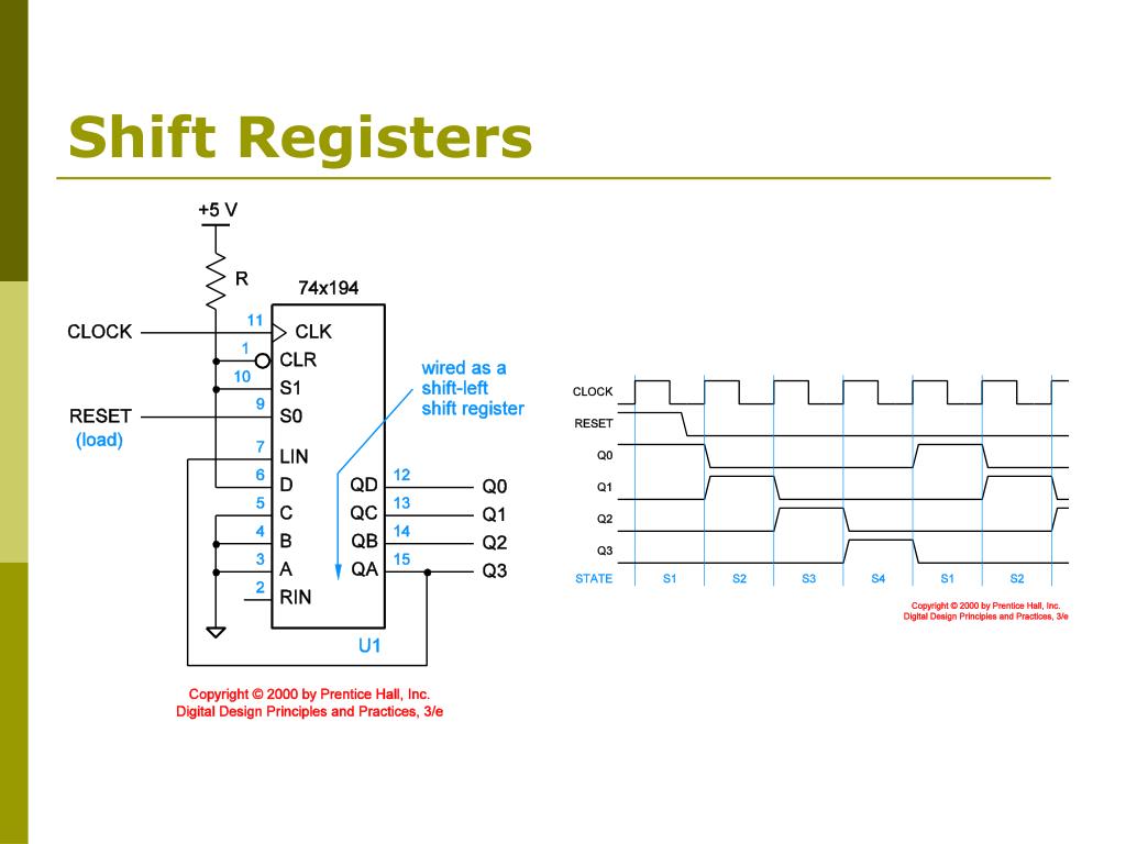 PPT - Counters PowerPoint Presentation, free download - ID:6788749