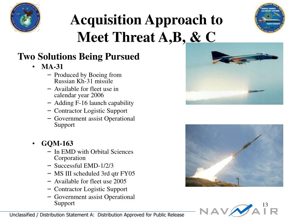 PPT - PMA 208 Industry Day PowerPoint Presentation, free download - ID ...