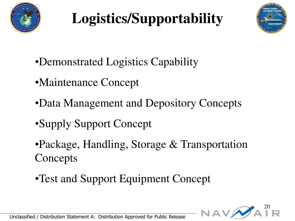 PPT - PMA 208 Industry Day PowerPoint Presentation, free download - ID ...