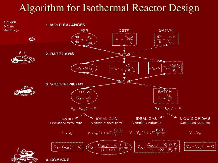PPT - Isothermal Reactor Design PowerPoint Presentation - ID:6789576