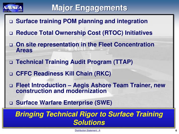 PPT - PMS 339, Surface Training Systems (STS) Surface Navy Association ...