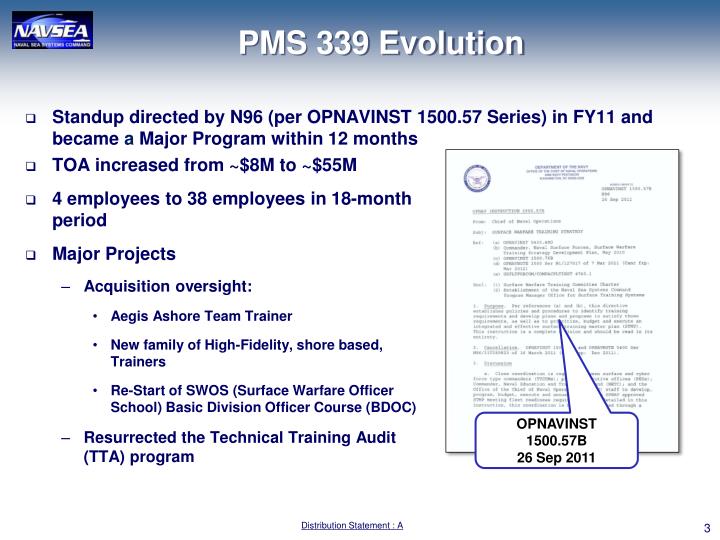 PPT - PMS 339, Surface Training Systems (STS) Surface Navy Association ...