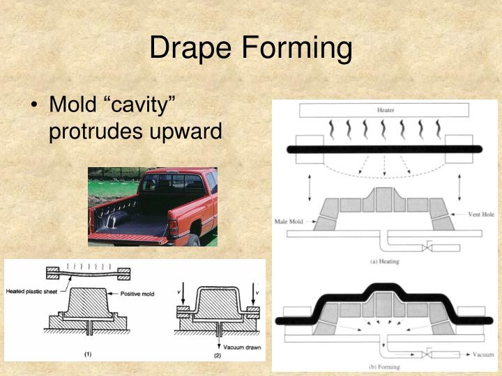 PPT - Thermoforming PowerPoint Presentation - ID:6790036