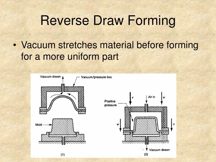 PPT - Thermoforming PowerPoint Presentation - ID:6790036