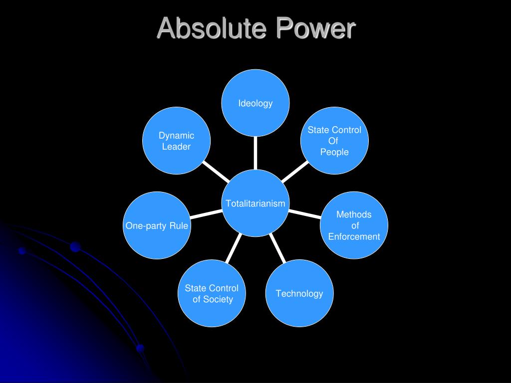 PPT - Revolution & Nationalism Chapter 14 (pp.430-459) PowerPoint ...