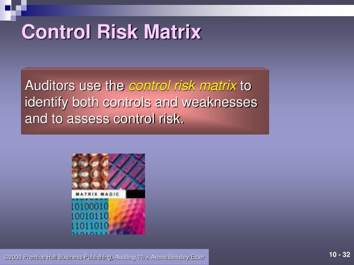 PPT - Section 404 Audits of Internal Control and Control Risk ...