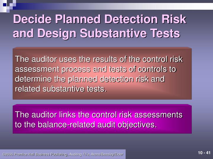 PPT - Section 404 Audits of Internal Control and Control Risk ...