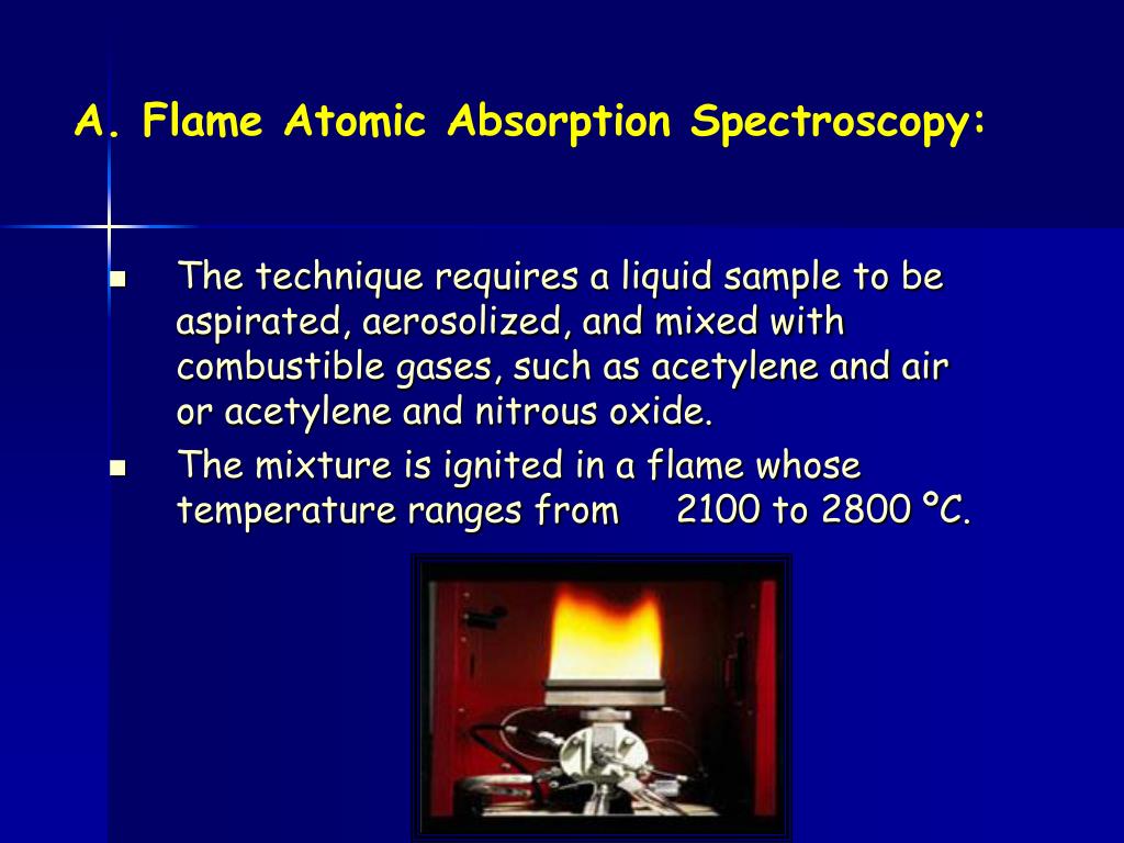 Ppt Atomic Absorption Spectroscopy Aas Powerpoint Presentation