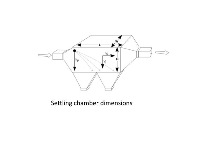 PPT - Gravity settler PowerPoint Presentation - ID:6790597