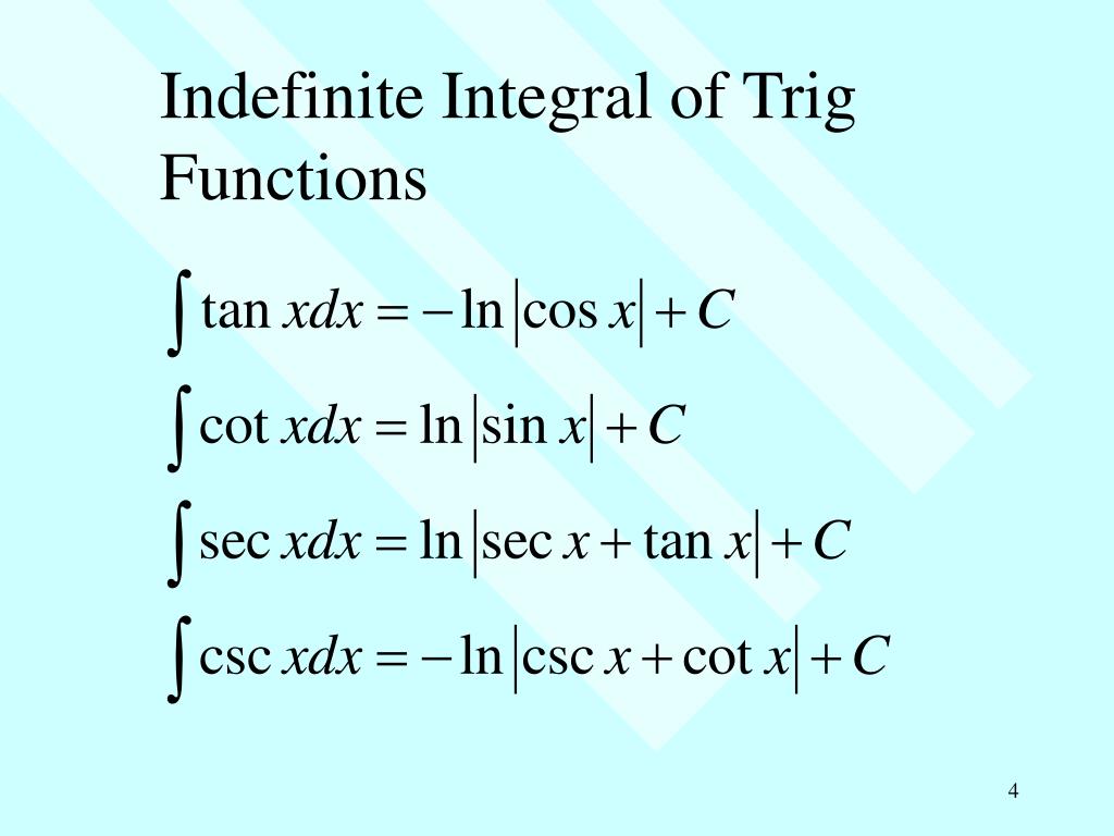 Indefinite Integrals Trigonometric Functions