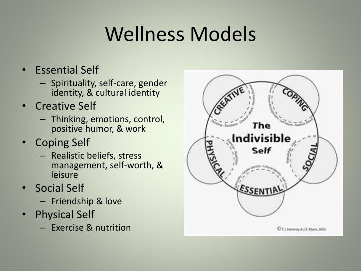 PPT - Wellness and Well-Being PowerPoint Presentation - ID:6791484