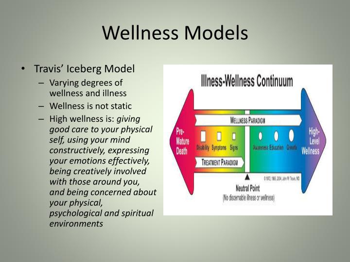 PPT - Wellness and Well-Being PowerPoint Presentation - ID:6791484
