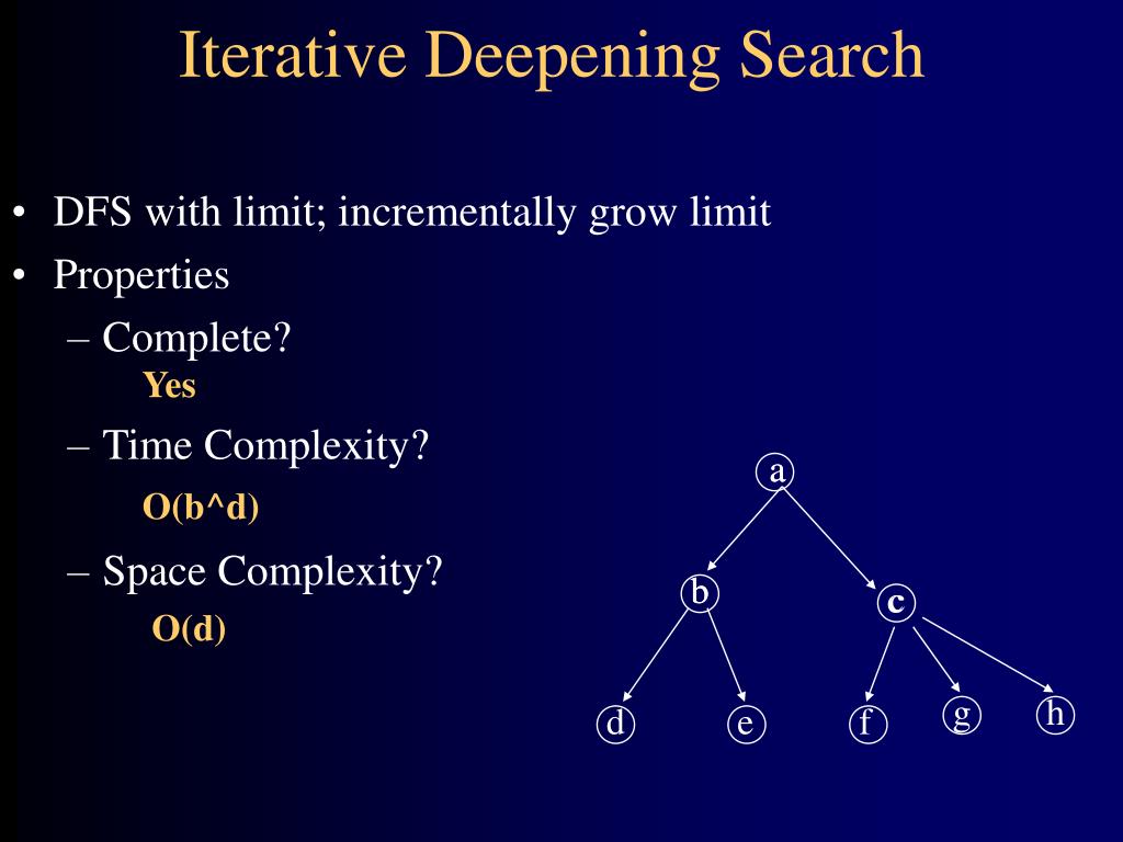 PPT - State Space Search Algorithms PowerPoint Presentation, free ... PPT - State Space Search Algorithms PowerPoint Presentation, free ...