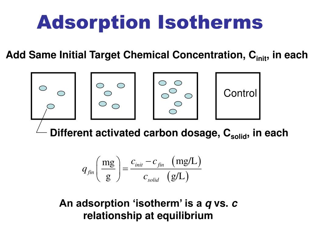 PPT - Adsorption Equilibrium PowerPoint Presentation, free download ... PPT - Adsorption Equilibrium PowerPoint Presentation, free download ...