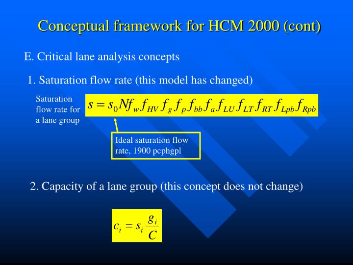 Hcm 2000 Software - shackbaldcircle