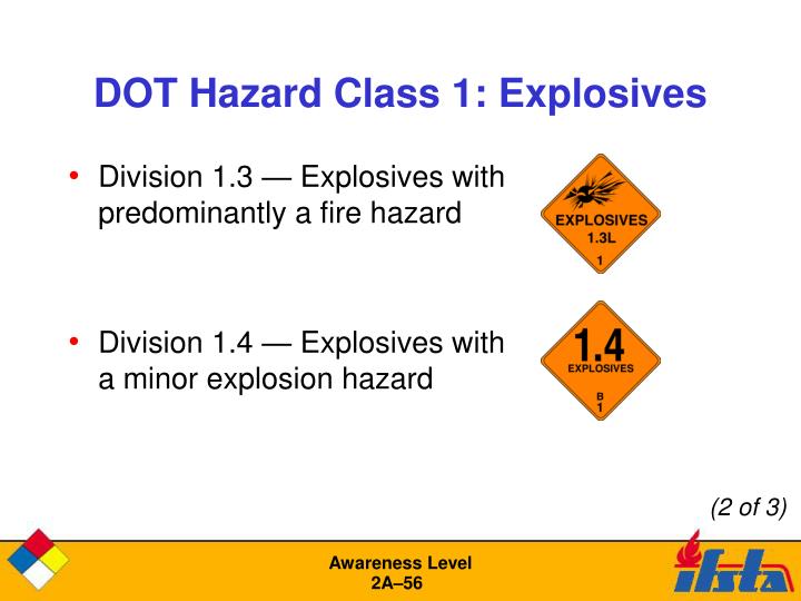 PPT - Awareness-Level Lesson 2A Presentation PowerPoint Presentation ...