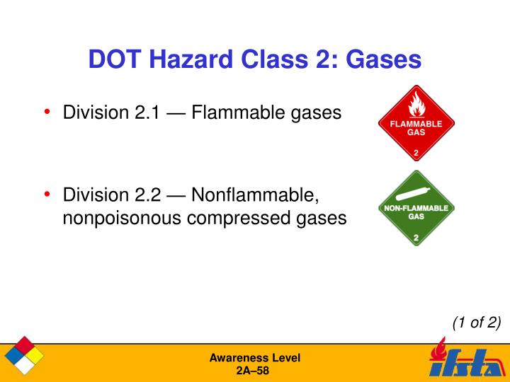 PPT - Awareness-Level Lesson 2A Presentation PowerPoint Presentation ...