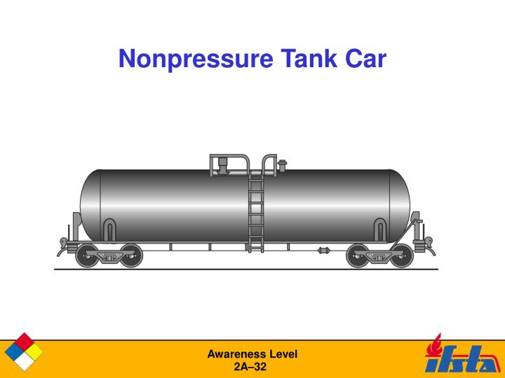 PPT - Awareness-Level Lesson 2A Presentation PowerPoint Presentation ...