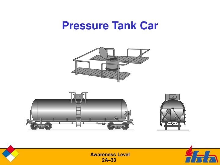 PPT - Awareness-Level Lesson 2A Presentation PowerPoint Presentation ...