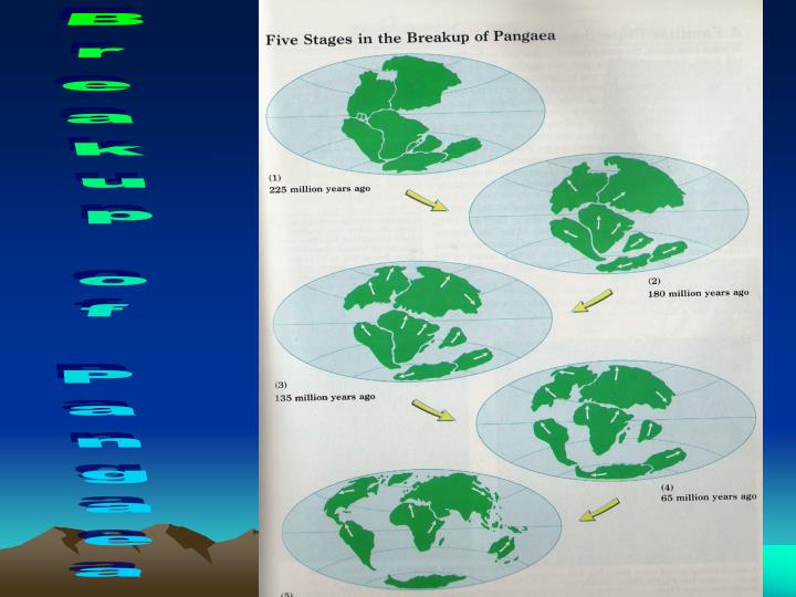 PPT - Earth Science PowerPoint Presentation - ID:6792203