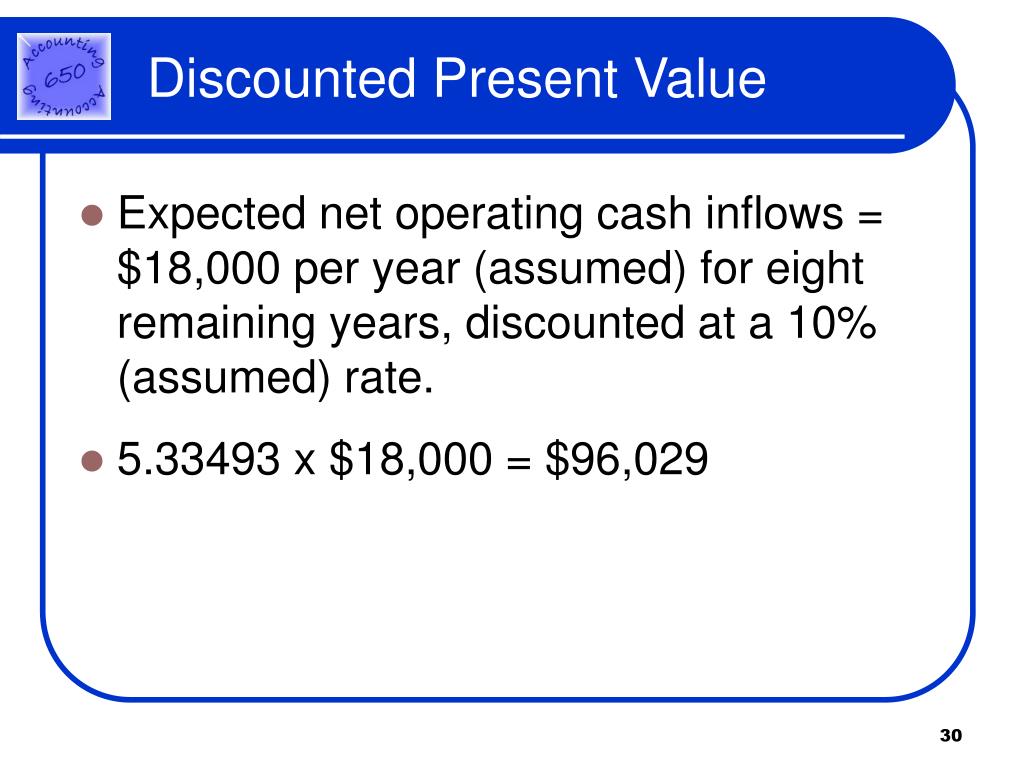 PPT - Depreciation at Delta Air Lines and Singapore Airlines PowerPoint ...