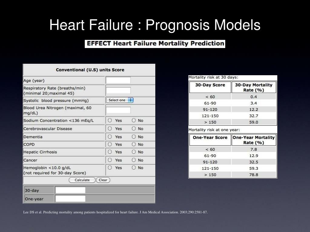 PPT - Gaby Weissman MD Washington Hospital Center Georgetown University ...