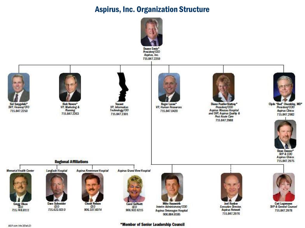 PPT - Welcome to Aspirus Wausau Hospital PowerPoint Presentation, free ...
