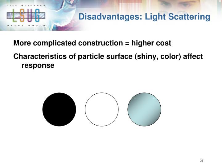 PPT - Liquidborne Particle Counting using Light Obscuration and Light ...