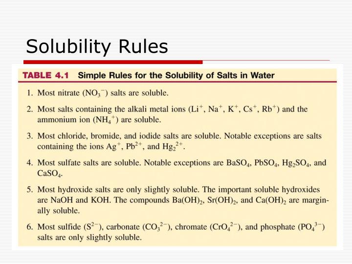 PPT - Chapter 4: Types of Chemical Reactions and Solution Stoichiometry ...